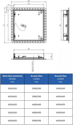 AirTech-UK Plasterboard Steel Access Panel Beaded Frame Inspection ...