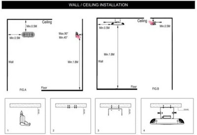 Airvent 497285 SUNB2000BL Sunburst Mini Infrared Wall Mounted Radiant ...
