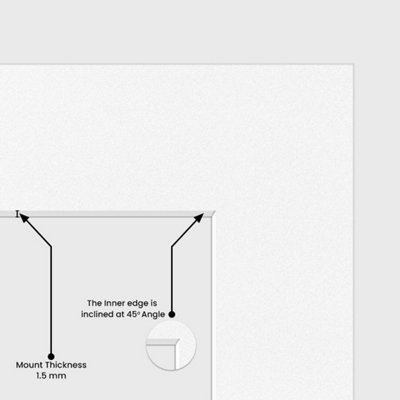 AK Frames A3 White Picture Mounts to Fit A4 Aperture Size - Mount Board ...
