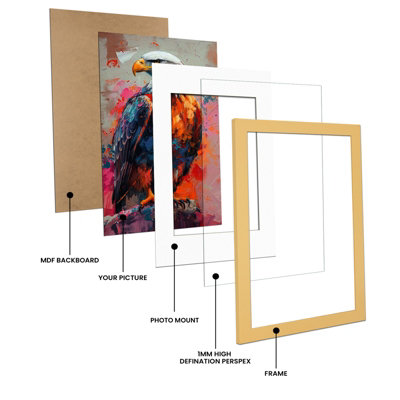 AK Frames Matte Yellow 60x60CM Frame with 40x40 Mount and Perspex Front