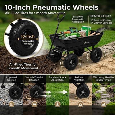 Alivio Garden Tipping Wheelbarrow Cart 75L with 10in Pneumatic Wheels ...