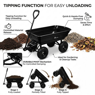Alivio Garden Tipping Wheelbarrow Cart 75L with 10in Pneumatic Wheels ...