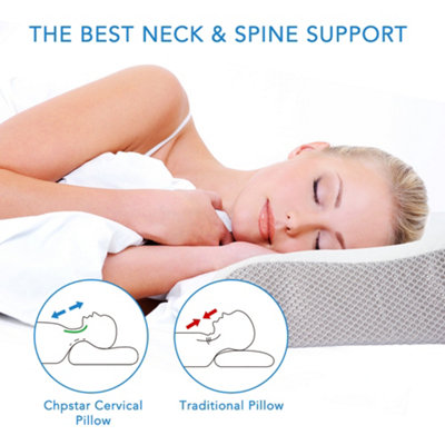 Alivio Memory Foam Pillow, Orthopedic Deep Sleep Neck & Spine Support ...