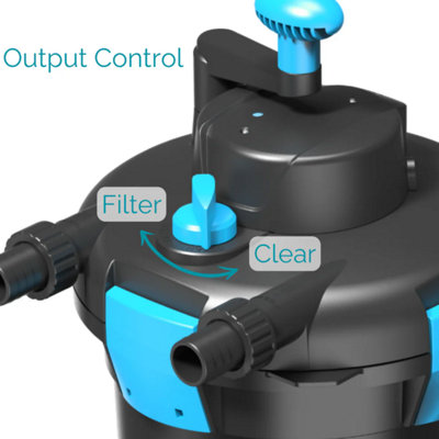 AllPondSolutions 3000L Pressurised Pond Filter 9w UV Easy Clean PFC-3000