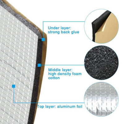Aluminum Foil Insulation Roll,Self Adhesive Fireproof and Sunproof Heat ...