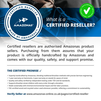 Amazonas Ultralight Wing Protection Tarp