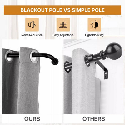 Ameha Matte Black Metal Blackout Curtain Pole Rod 28mm 70-120 cm ...