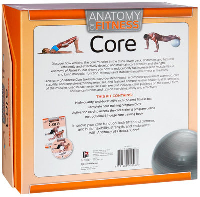 Anatomy of Fitness Core Training