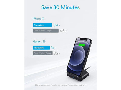 Anker PowerWave Select Magentic Pad 7.5W Qi Wireless Charger A2526HF1