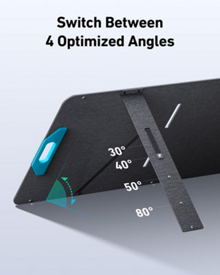 Anker SOLIX 200W Foldable Solar Panel (PS200)