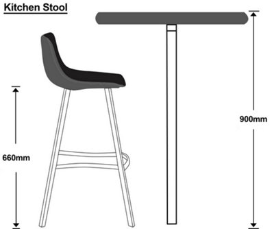 Antico Faux Leather Kitchen Bar Stool, Matt Black Fixed Height Legs ...
