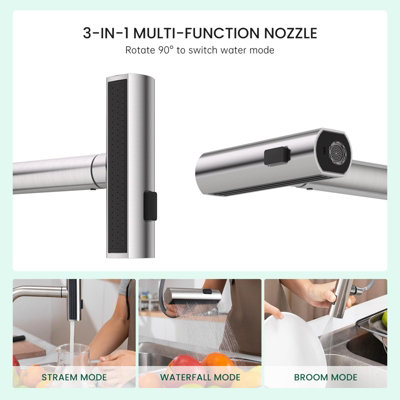 APPASO Waterfall Kitchen Mixer Tap with Pull Out Spray 360 Swivel ...