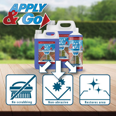 Apply & Go Patio & Decking Cleaner - 5L Concentrated Outdoor Mould ...