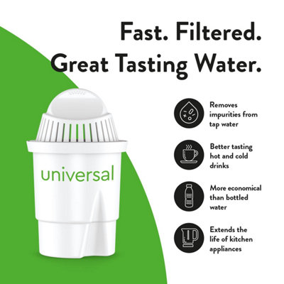 Aqua Optima Water Filter Cartridges Classic Style , 3 Pack (3 Months ...