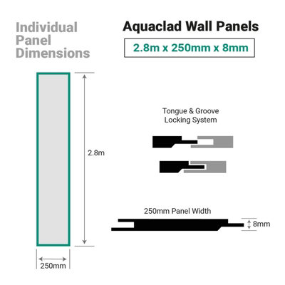 Aquaclad Bathroom Cladding - Tile Effect Slate 2.8m - Offer includes ...