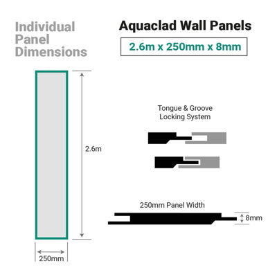 Aquaclad White and Silver 2.6m Ceiling Panels - Offer includes fixing ...
