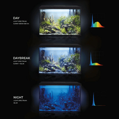 AquaEl Leddy Aquarium 60 XL Tall 72 Litre Fish Tank