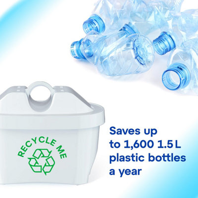 AQUAPHOR 2.4L Compact Water Filter Jug : Grey with 1 x 200L Maxfor+ Filter