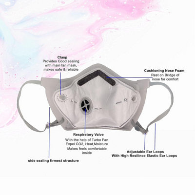 Aquarius Face mask - Adult PM2.5 twin filtration - Beige