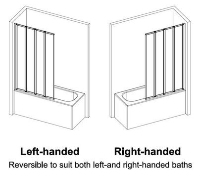 Aquarius LevAqua Framed Four Panel Folding Bath Screen Chrome