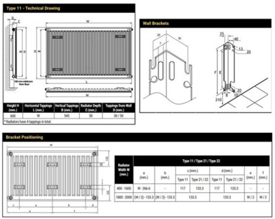 Aquarius Type 11 Compact Panel Radiator 600 x 400 Matt Black AQ250070