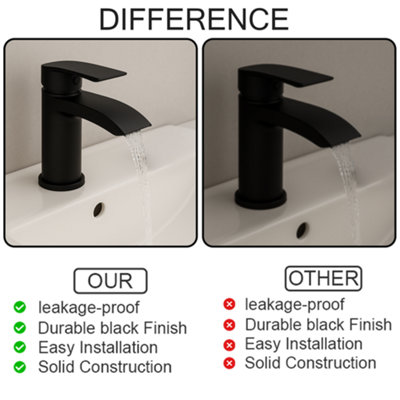 Arko Basin Mixer Tap and Bath Shower Set with Bath Waste, Waterfall ...