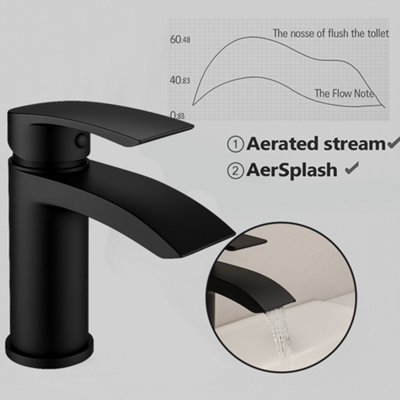 Arko Basin Mixer Tap and Bath Tap Set with Pop up Waste, Waterfall ...