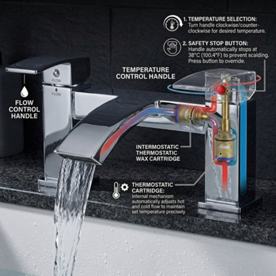 ARKO bath mixer tap,Square Thermostatic Bath Mixer Tap, Brass ...