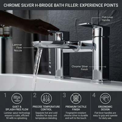 ARKO bath mixer tap, Thermostatic Bath Mixer Tap, Brass Construction ...