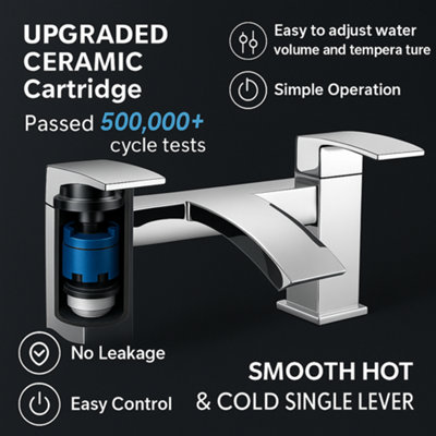 Arko Bath Tap and Basin Mixer Tap Set with Pop up Waste, Waterfall ...