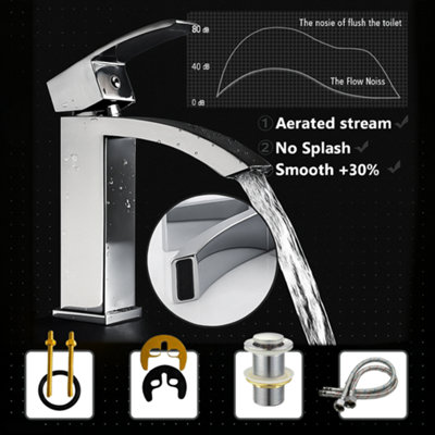 ARKO Handheld mixer shower with Basin Mixer Tap & Bath Filler Set with ...