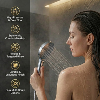 ARKO Round Exposed Thermostatic Mixer Shower Set Shower Head and ...