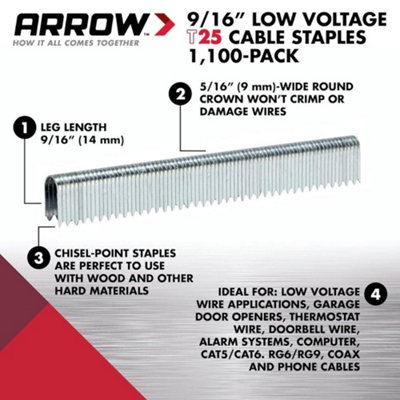 Arrow T25 Staples 14Mm (9/16In) Box 5000