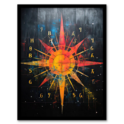 Artery8 Compass Fantasy Cardinal Directions Mystical Point Symbols Wall ...