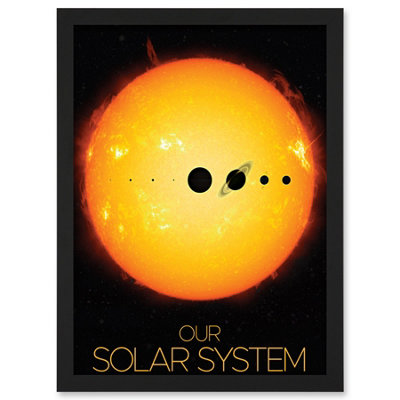 Artery8 NASA Our Solar System Planets and Sun Size Comparison Dark Wall ...
