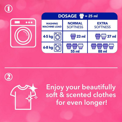 Asevi Fabric Softener, Laundry Conditioner, Liquid Fabric Softener, 1 ...