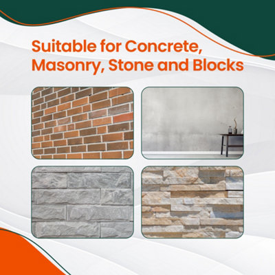 Assorted Screw Wall Expansion Fixing Rawl Plugs for Brick Stone ...