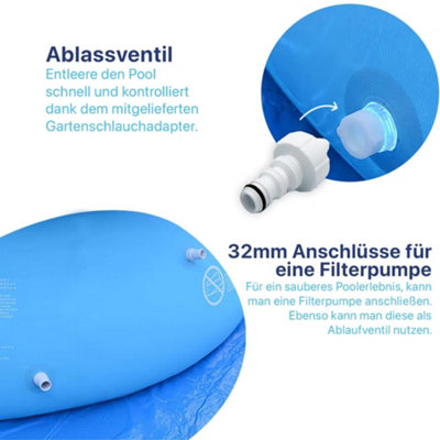 Avenli Prompt Set Pool 3m x 76cm