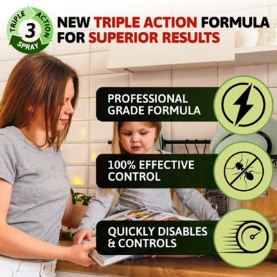 Aviro Ant Killer - Fast Acting Ant Killer Spray For Indoor And Outdoor ...