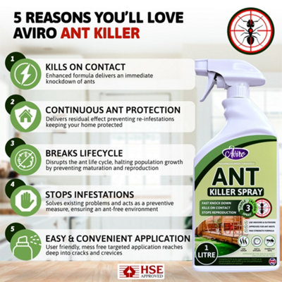 Aviro Ant Killer - Fast Acting Ant Killer Spray for Indoor and Outdoor ...
