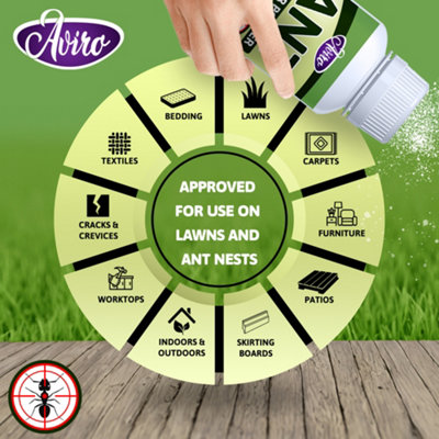 Aviro Ant Killer Powder - Naturally Derived, Pet Friendly Ant Powder ...