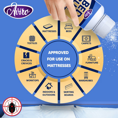Aviro Bed Bug Killer Powder - Natural Bed Bug Treatment. Bed Bug Powder ...
