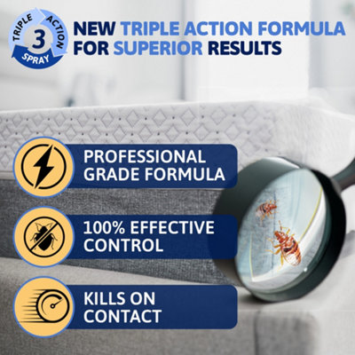 Aviro Bed Bug Spray - Fast Acting Bed Bug Killer for Immediate Control ...