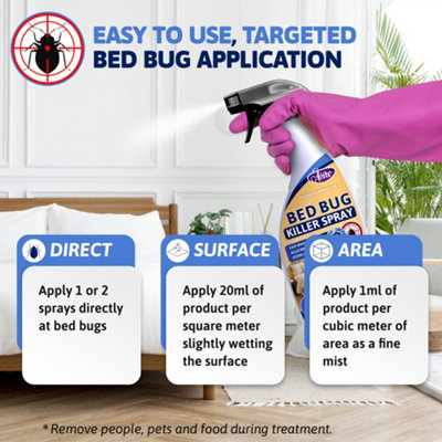 Aviro Bed Bug Spray - Fast Acting Bed Bug Killer for Immediate Control ...