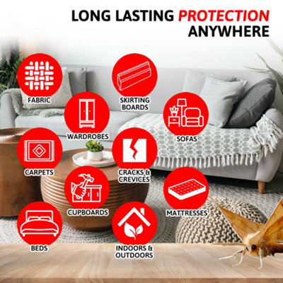 Aviro Moth Killer Spray - Fast Acting Moth Repellent for Wardrobes ...