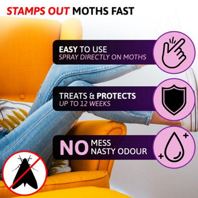Aviro Moth Killer Spray - Fast Acting Moth Repellent for Wardrobes ...