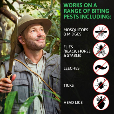 Aviro Natural Insect, Bug & Mosquito Repellent Spray - DEET-Free, Lemon ...