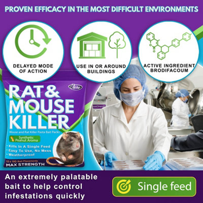 Aviro Rat and Mouse Poison - Maximum Strength Rat Poisoning Blocks. No ...