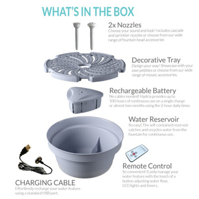 Award-Winning Hydria Re-Chargeable Water Feature - Turn Any Pot Into A ...