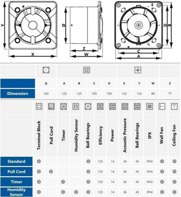 Awenta 100mm Pull Cord Extractor Fan Chrome ABS Front Panel ESCUDO Wall ...